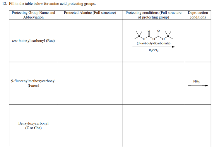 Fill in the table below for amino acid protecting | Chegg.com