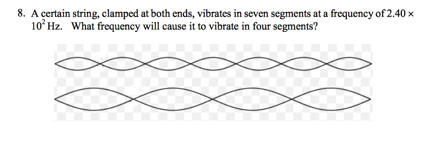Solved A certain string, clamped at both ends, vibrates in | Chegg.com