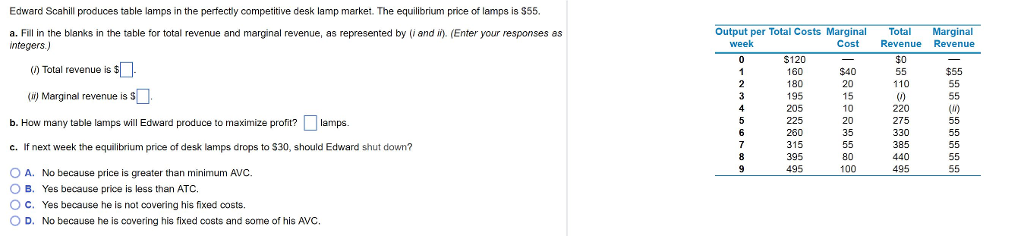 Solved Edward Scahill produces table lamps in the perfectly | Chegg.com