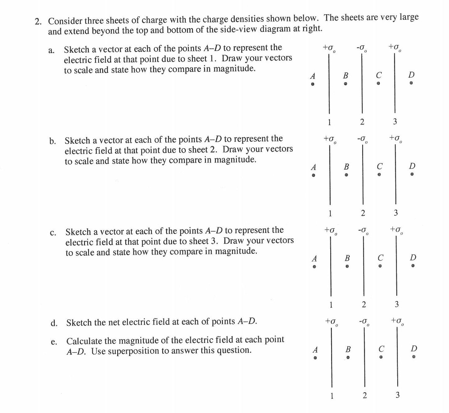 Solved Consider three sheets of charge with the charge | Chegg.com