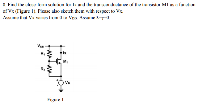 Solved Find the close-form solution for Ix and the trans | Chegg.com