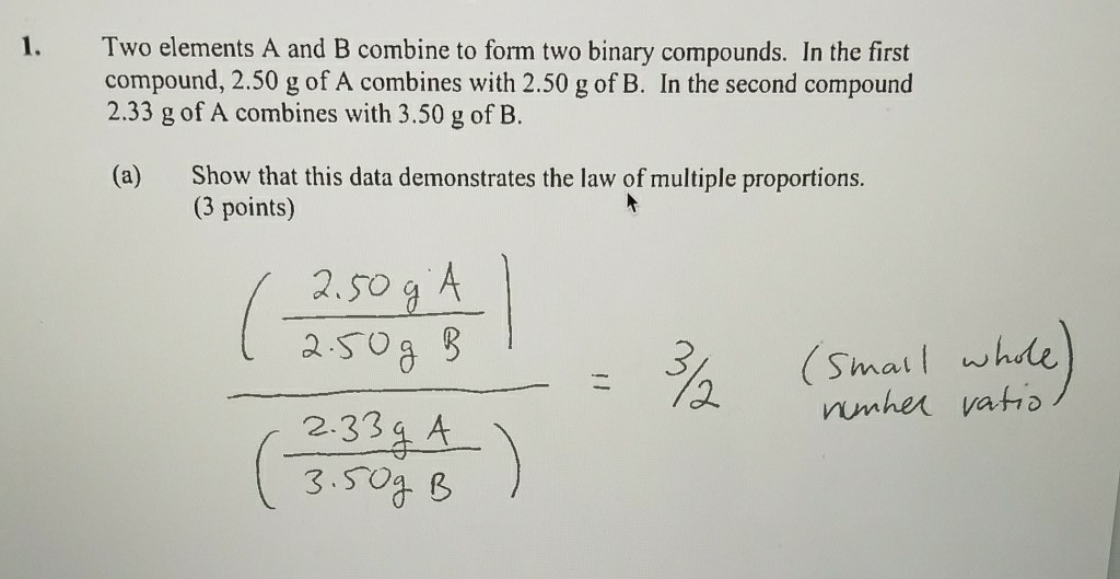 Solved Two elements A and B combine to form two binary | Chegg.com