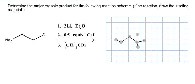 Solved Determine the major organic product for the following | Chegg.com Solved Determine the major organic product for the following | Chegg.com