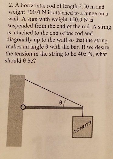 Solved 2. A horizontal rod of length 2.50 m and weight 100.0 | Chegg.com