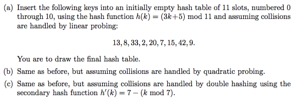 Insert the following keys into an initially empty | Chegg.com