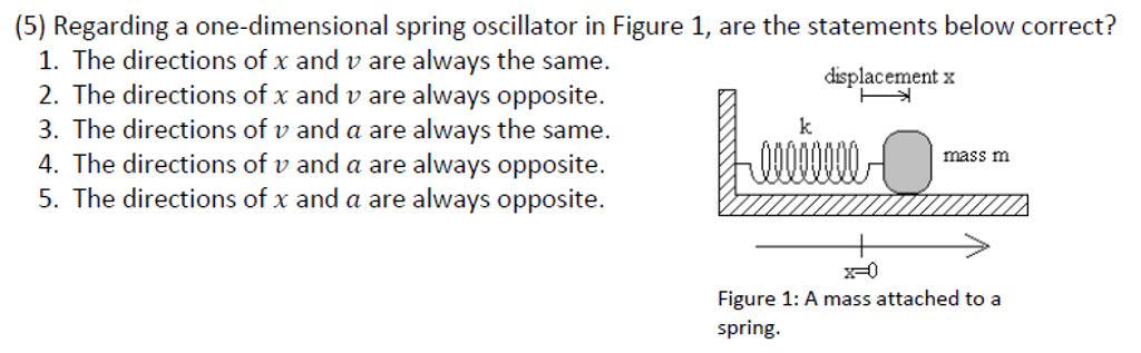 Solved Regarding a one-dimensional spring oscillator in | Chegg.com
