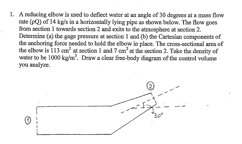 Solved A reducing elbow is used to deflect water at an angle | Chegg.com