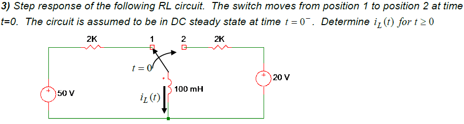 Solved Step response of the following RL circuit. The switch | Chegg.com