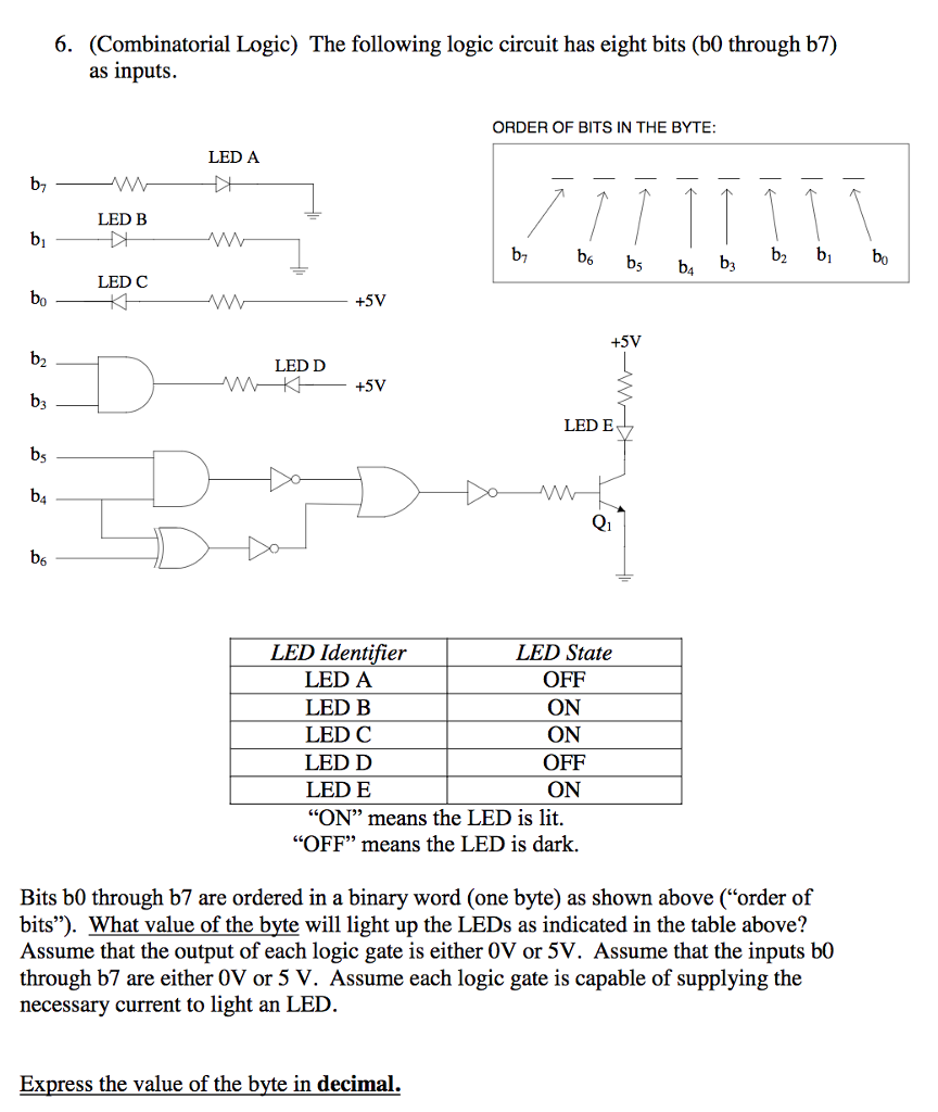 Solved The following logic circuit has eight bits (b0 | Chegg.com