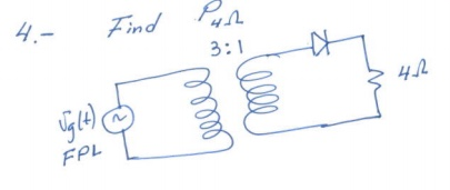 Solved FPL | Chegg.com