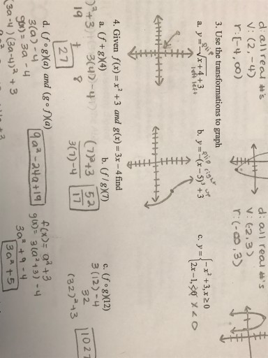 Solved Use the transformation to graph y = - Squareroot x + | Chegg.com