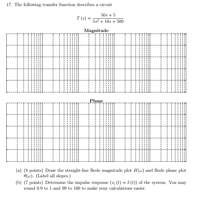 Solved The following transfer function describes a circuit. | Chegg.com