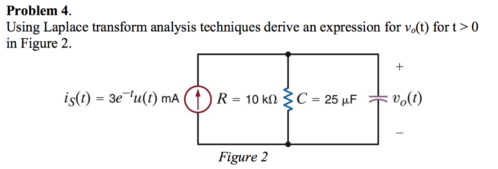 Solved Problem 4. Using Laplace transform analysis | Chegg.com