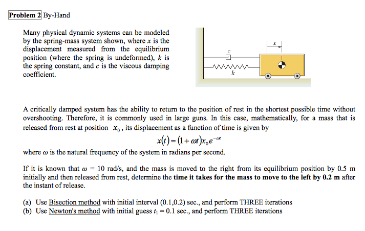 Many physical dynamic systems can be modeled by the | Chegg.com
