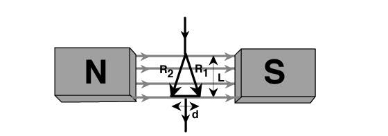 Solved Triangular Wire | Chegg.com