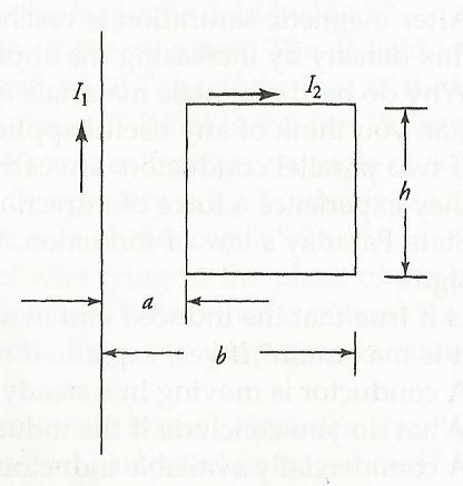 Solved A rectangular loop carrying current I2 is placed | Chegg.com