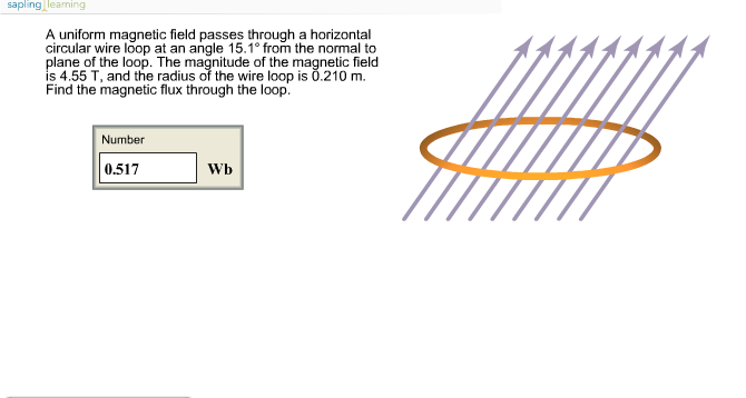 Solved A Uniform Magnetic Field Passes Through A Horizontal 