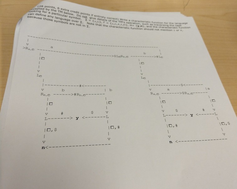 Computer Science Archive | January 02, 2018 | Chegg.com