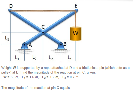 Solved Weight W is supported by a rope attached at D and a | Chegg.com