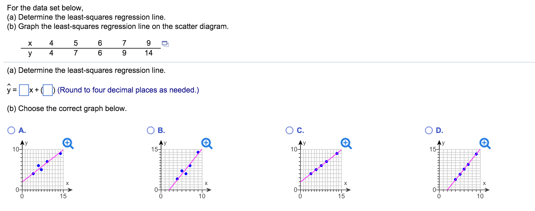 Solved For the data set below, Determine the least-squares | Chegg.com