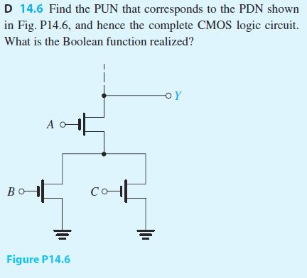 Solved Find the PUN that corresponds to the PDN shown in | Chegg.com