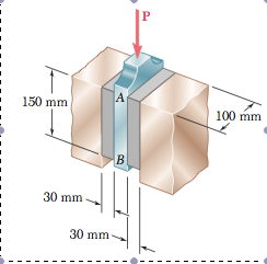 Solved A vibration isolation unit consists of two blocks of | Chegg.com