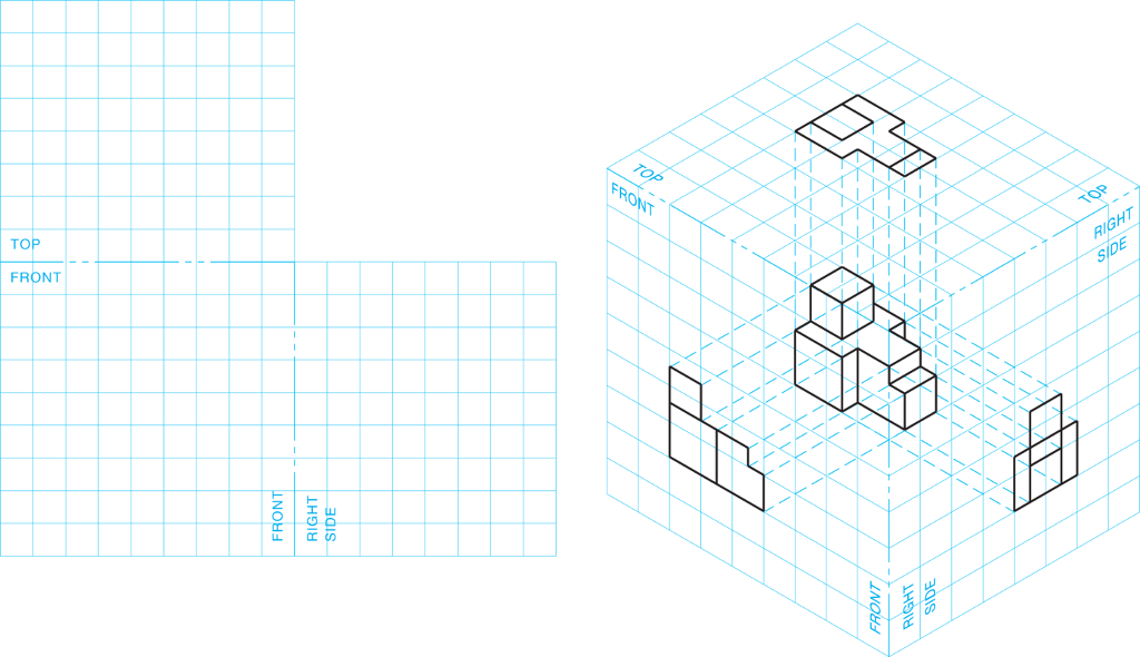 Solved Given each object displayed in a glass box with views | Chegg.com