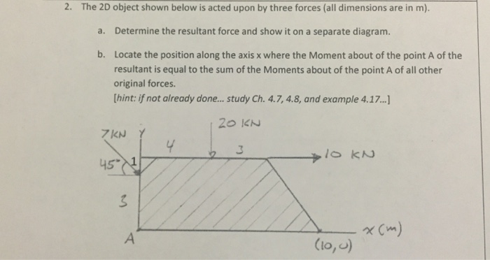 Solved The 2D object shown below is acted upon by three | Chegg.com