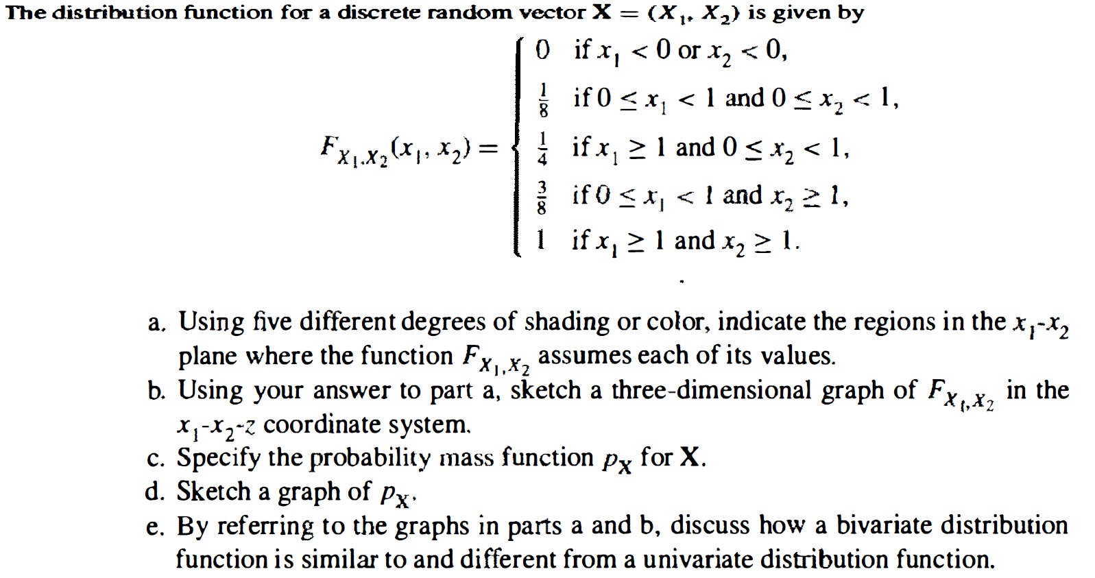 The distribution function for a discrete random | Chegg.com