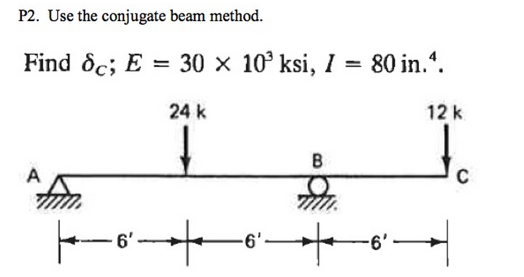 Solved P2. Use the conjugate beam method. Find deltac; E = | Chegg.com