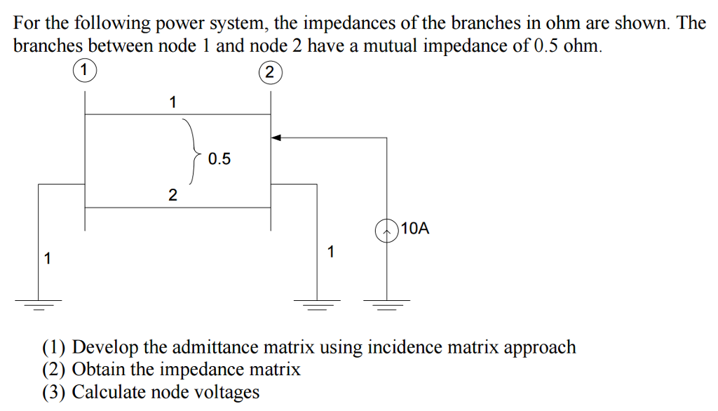 For the following power system, the impedances of the | Chegg.com