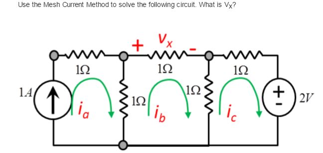 Solved Use the Mesh Current Method to solve the following | Chegg.com