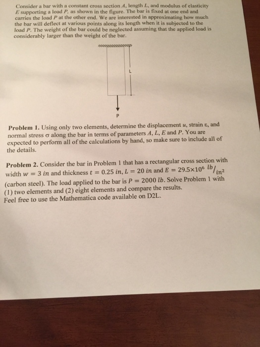 Solved Consider a bar with a constant cross section A, | Chegg.com