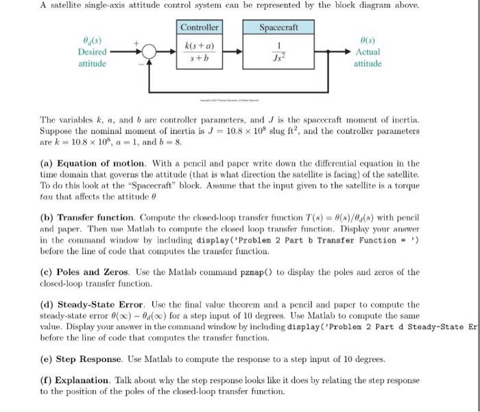 Solved A satellite single-axis attitude control system can | Chegg.com