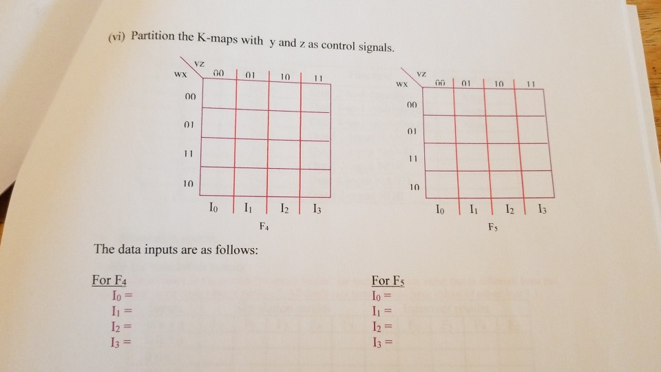 Solved 3 To Learn The Implementation Of Functions With 2434