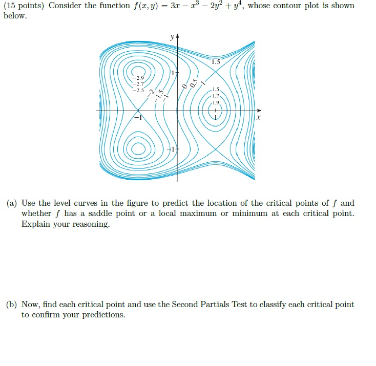 Solved Consider the function f(x, y) = 3x-x^2-2y^2+y^4 whose | Chegg.com