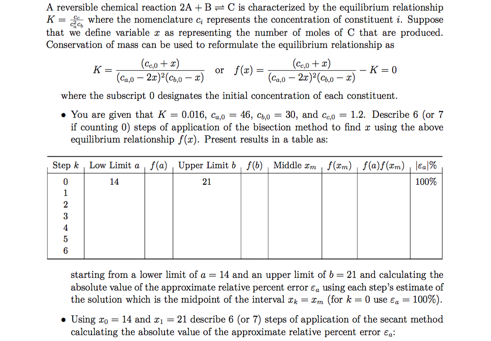 Solved A reversible chemical reaction 2A + B-C is | Chegg.com