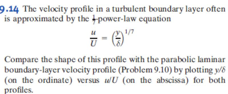 Solved The velocity profile in a turbulent boundary layer | Chegg.com Solved The velocity profile in a turbulent boundary layer | Chegg.com