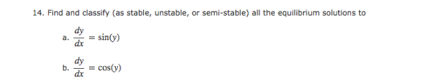 Solved Find and classify (as stable, unstable, or | Chegg.com