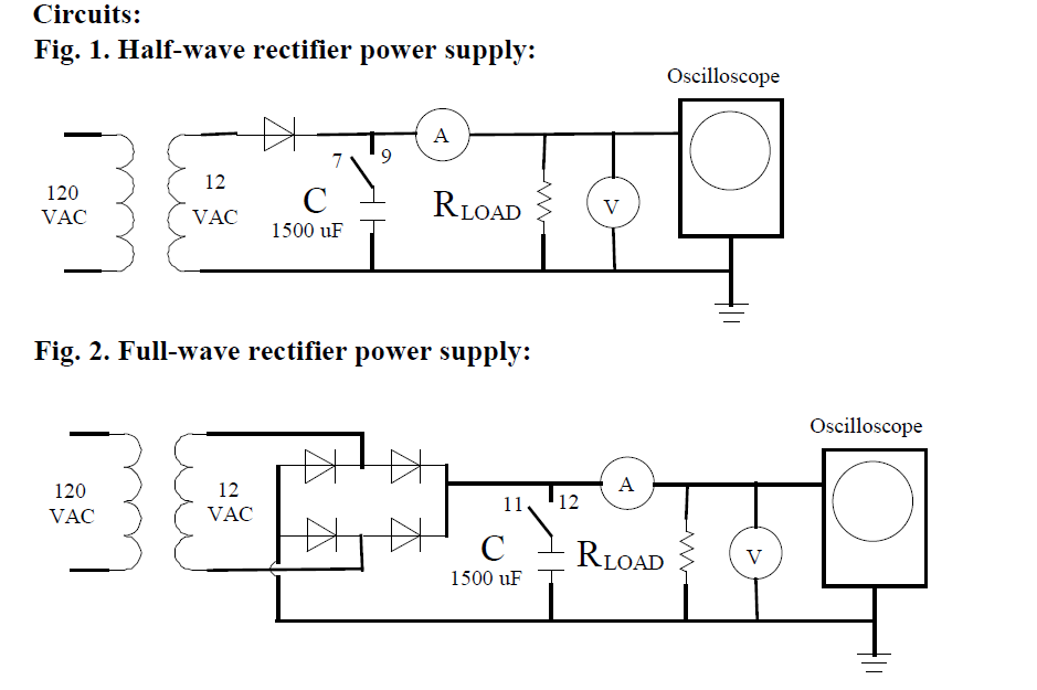 Solved 1.)Derive the expression for ripple voltage for a | Chegg.com