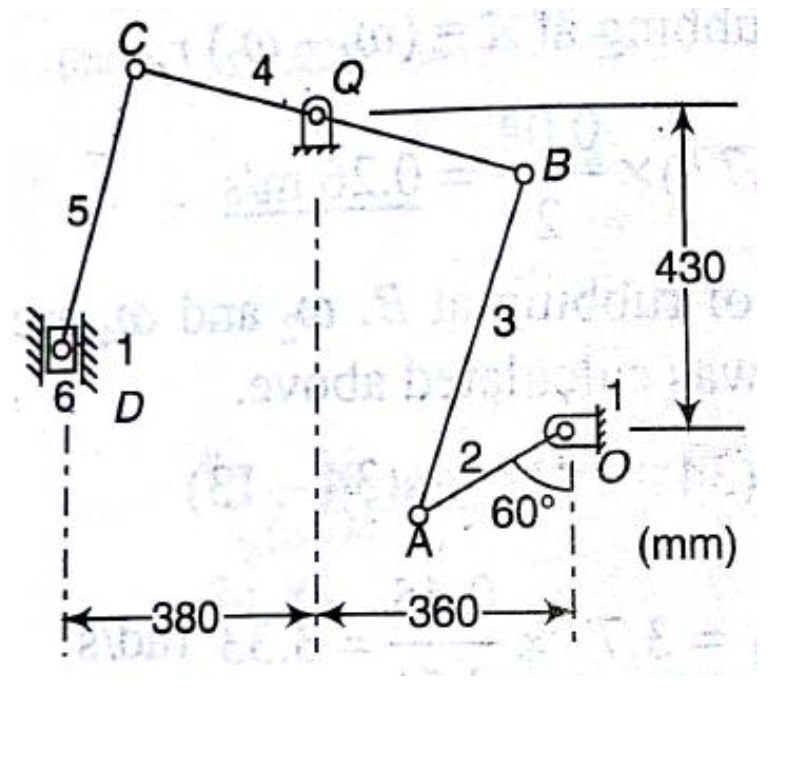 Solved Figure shows a six-link mechanism. The dimensions of | Chegg.com