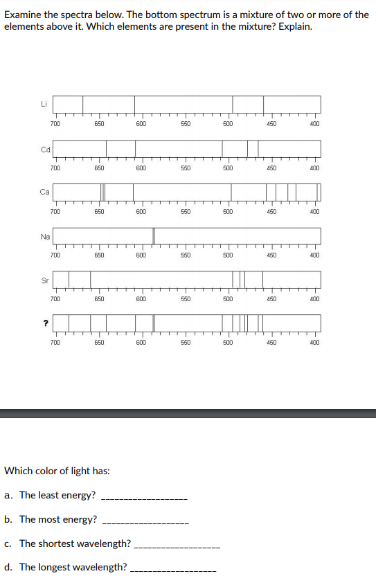 Solved Use The Spectrum Description Below To Determine The