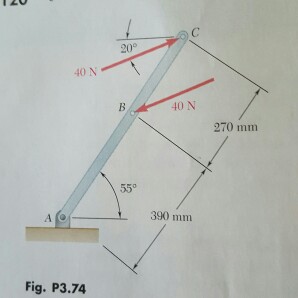 Solved Two parallel 40-N forces are applied to a lever as | Chegg.com