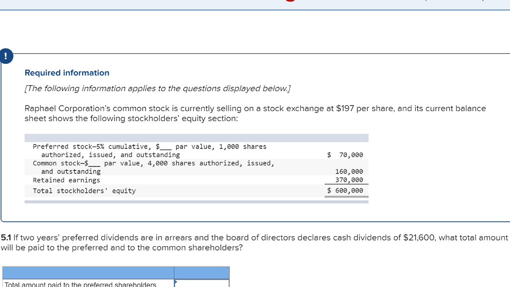 Solved 1. If two years’ preferred dividends are in arrears | Chegg.com Solved 1. If two years’ preferred dividends are in arrears | Chegg.com