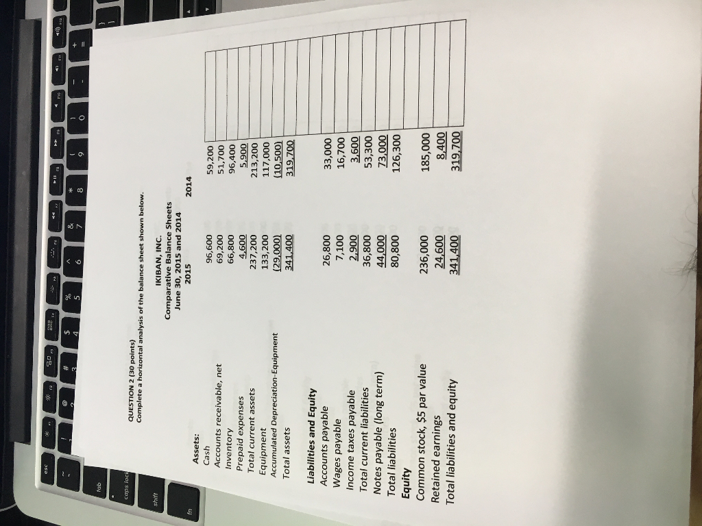 Solved Complete a horizontal analysis of the balance sheet | Chegg.com