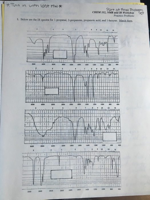 Solved Below are the IR spectra for 1-propanal, 2-propanone, | Chegg.com