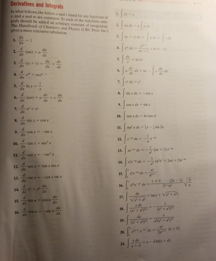 Solved 1 Using infinite series (see Appendix E in your | Chegg.com