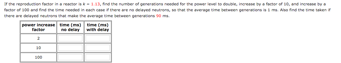 If the reproduction factor in a reactor is k = 1.13, | Chegg.com
