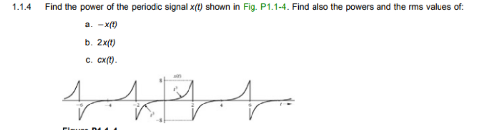 Solved Find the power of the periodic signal x(t) shown in | Chegg.com