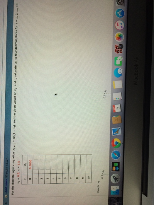 Solved Find The Discrete Logistic Equation Xt 1 Cxt 1 Xt